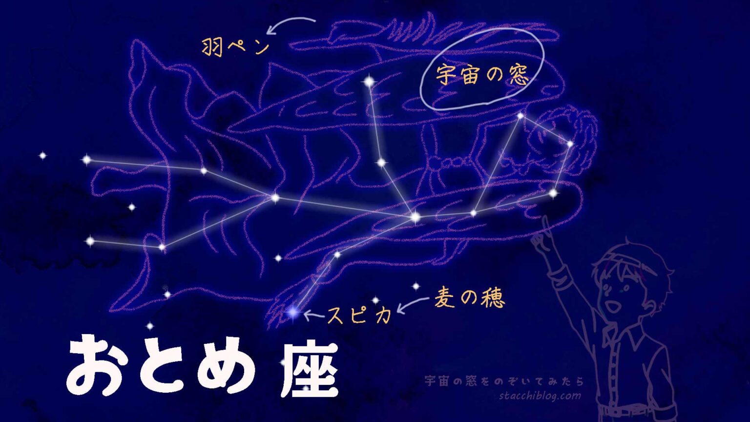 知って楽しいおとめ座 探し方から神話・宇宙の話まで 宇宙の窓をのぞいてみたら