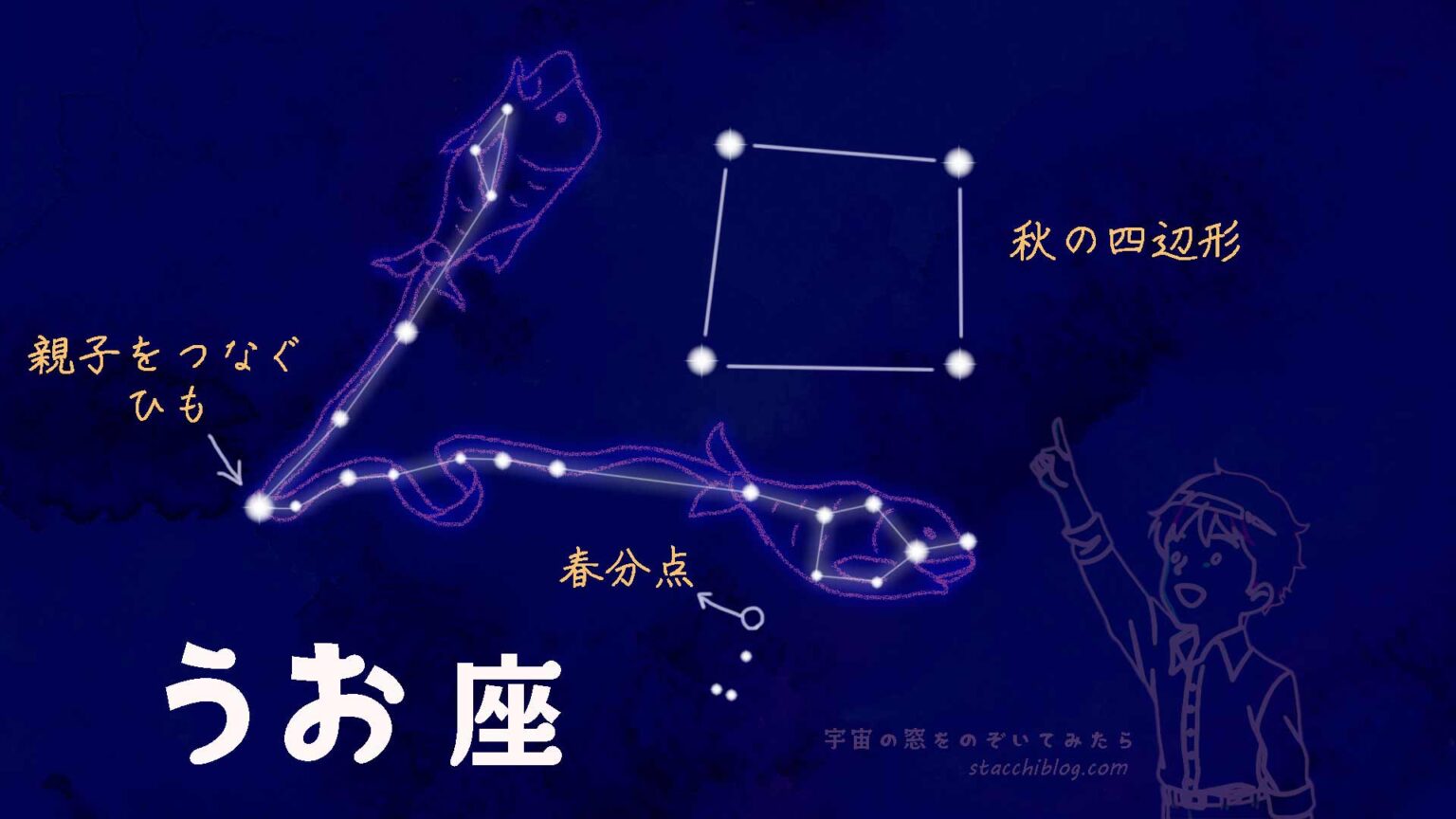 知って楽しいてんびん座 探し方から神話・宇宙の話まで 宇宙の窓をのぞいてみたら